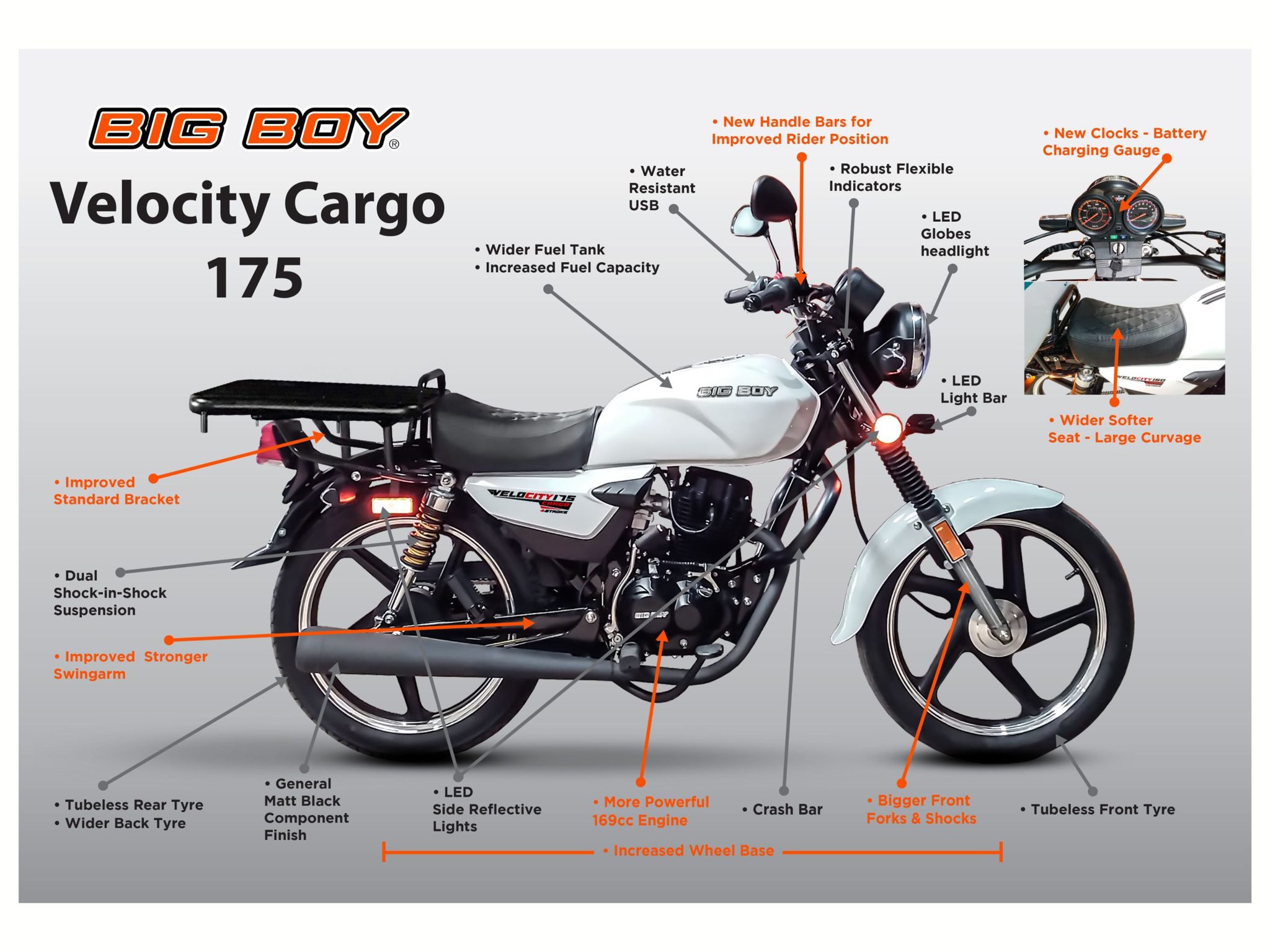 Commercial Bikes Working Motorbikes Delivery Motorcycle Commercial Bikes Working Motorbikes Delivery Motorcycle